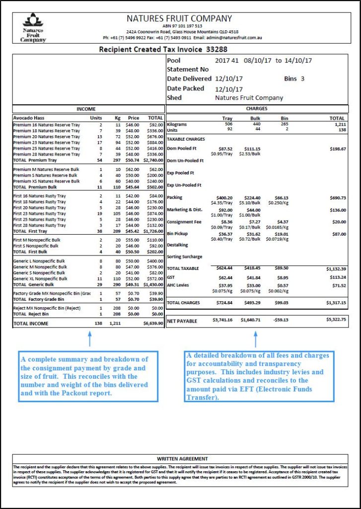 OUR SERVICES - Natures Fruits